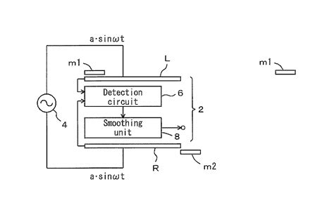 position detector and position detection method eureka patsnap