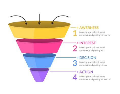 Funnel Diagram Template 47313136 Vector Art At Vecteezy