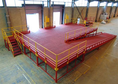 Loading Platforms Thorworld Industries