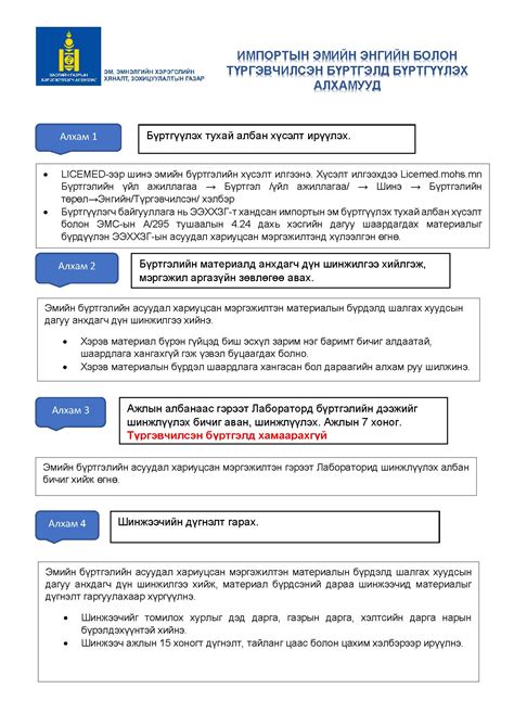 Бодлогоор бүртгэх эмийн бүртгэлд бүрдүүлэх материалын жагсаалт