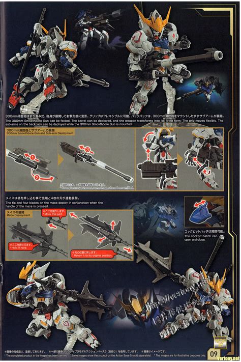 萬代mgsd組裝模型開箱 Mgsd 機動戰士鋼彈 鐵血的孤兒 Asw G 08 獵魔鋼彈gundam Barbatosガンダム