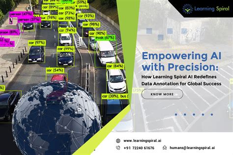 Empowering Ai Learning Spiral Ais Data Annotation Impact