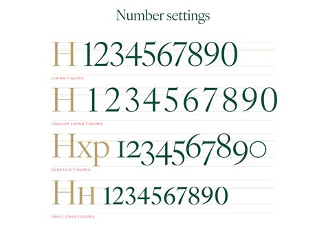New Ivy Ora Font Dutch Oldface Revival On Behance