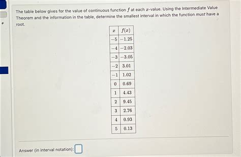 Solved The Table Below Gives For The Value Of Continuous