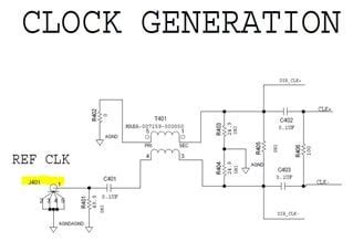 Ref CLOCK For AD Q A Design Support AD AD EngineerZone