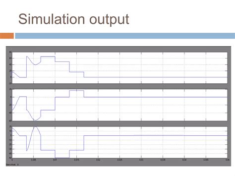 Reactive Power Compensation Using Statcom Pptx