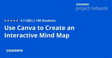 Use Canva To Create An Interactive Mind Map Coursya