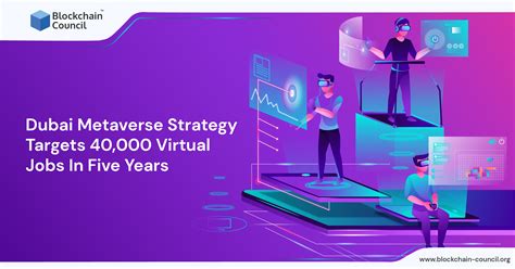 Top Metaverse Games Blockchain Council