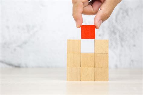 What Are The 7 Stages Of The Cpd Cycle Cpd Endorsed