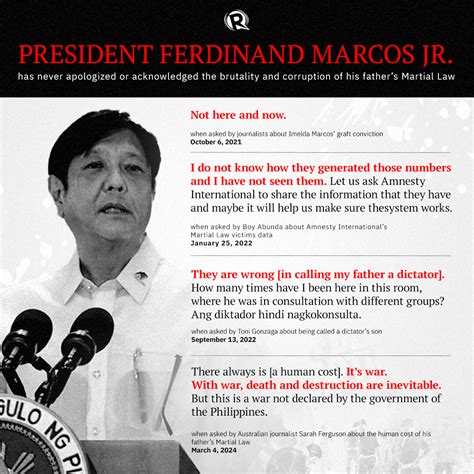 Rappler President Ferdinand Marcos Jr Has Never
