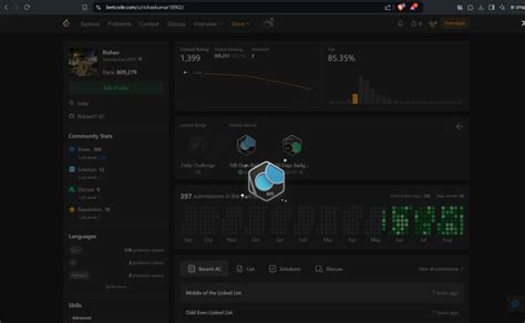 Rishav Kumar On Linkedin This Journey Has Been Challenging Yet