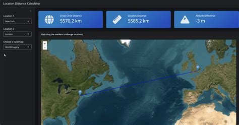 What Is Python Shiny