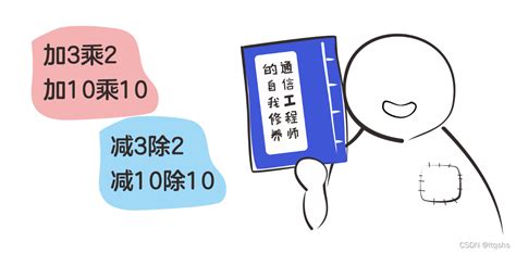 Emc常见术语 Db、dbm、dbw以及如何计算衰减db计算公式 Csdn博客