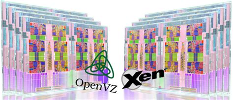 xen vs openvz what to choose