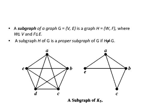 graph a graph g v e consists of