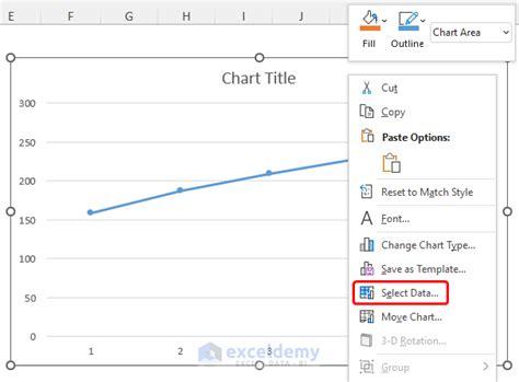 How To Extrapolate Trendline In Excel Quick Methods ExcelDemy