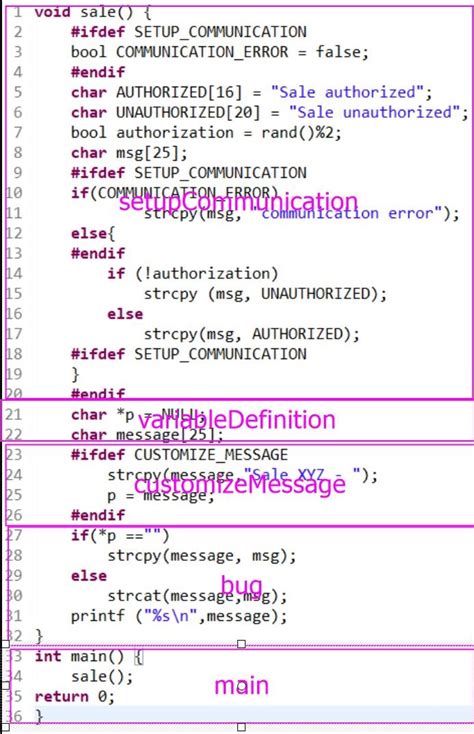 How Does Feature Dependency Affect Configurable System Comprehensibility