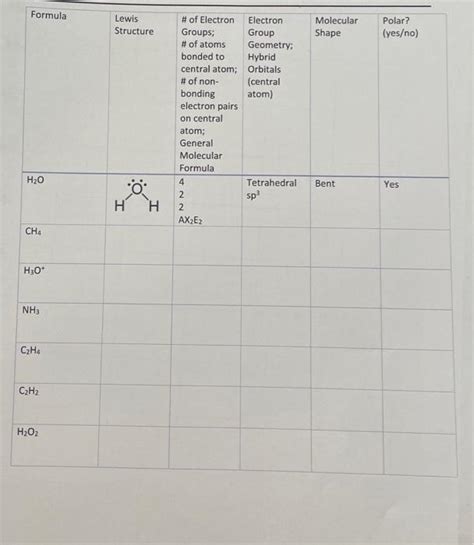 Solved Begin Tabular C C C C C C Hline Formula Chegg Com