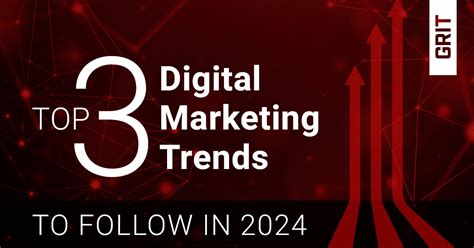 Top 3 Digital Marketing Trends To Follow In 2024 Grit Marketing Group