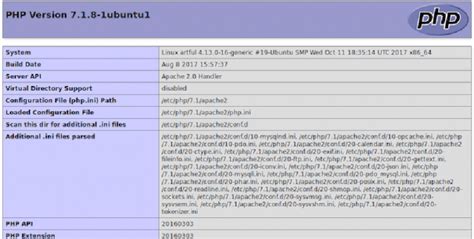 How To Install Lamp Stack On Ubuntu 1710 Wpcademy