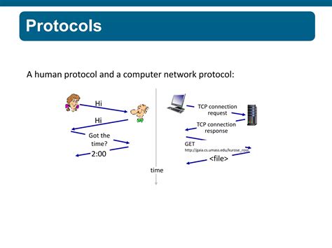 NF Ch1 Introduction Pptx Technology Computing