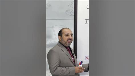 Pgc Lectures Inter Part 1 Kpk Board Computer Chapter 3 Introduction