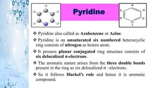 Unit Pyridine Pdf