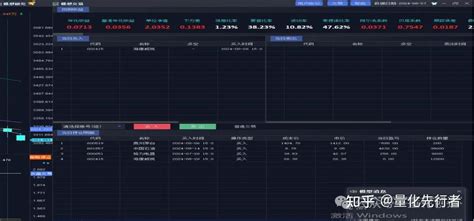 Pythonqmt从小白到量化交易实盘：qmt如何进行策略回测 知乎