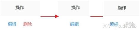 【项目实践】一文带你搞定页面权限、按钮权限以及数据权限 知乎