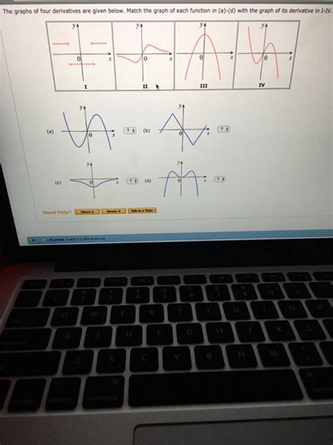 Solved The Graphs Of Four Derivatives Are Given Below Match