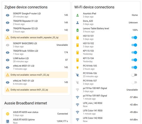 ZHA Visualisation Zigbee Home Assistant Community