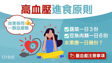 高血壓｜得舒飲食吃得正確效果等同一天一粒血壓藥？必守五大原則