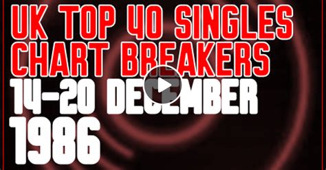 UK TOP 40 14 20 DECEMBER 1986 THE CHART BREAKERS By RPM Mixcloud