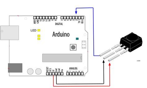 Ir Lichtschranke Mit Tsop4838 Empfänger Deutsch Arduino Forum