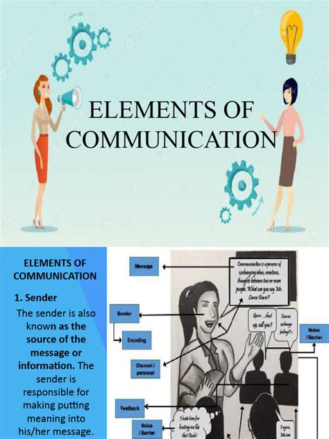 elements of communication pdf communication cognitive science