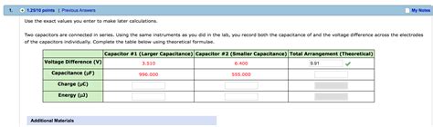 Solved Use The Exact Values You Enter To Make Later Chegg