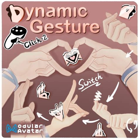 Dynamic Gesture Found By Majojo Ripperstore Forums Dynamic Gesture Found By Majojo Ripperstore Forums