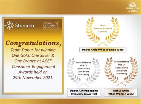 Publicis Groupe On Linkedin Congratulations To Our Team Starcom In