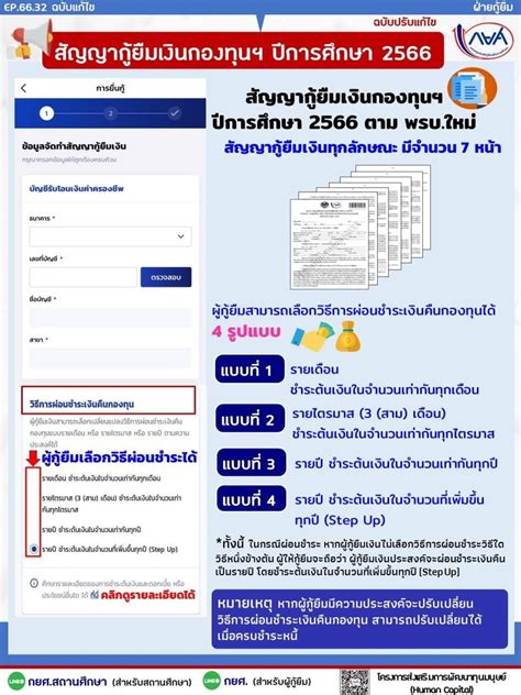 กำหนดการส่งสัญญากู้ยืมเงินและแบบยืนยันการเบิกเงินฯ ภาคต้น ประจำปีการศึกษา 2566 กองพัฒนา