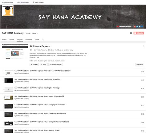 Managing Encryption Keys For Sap Hana Express By Sap Community