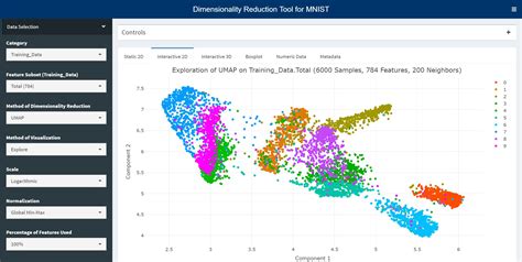 Github Gersteinlab Shiny Dim Reduction This Project Applies Dimensionality Reduction To