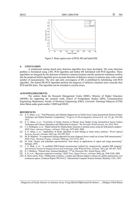 Diagnosis Of Faulty Sensors In Antenna Array Using Hybrid Differential Evolution Based