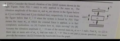 Consider The Forced Vibration Of The Dof System Chegg