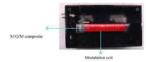 The Picture Of Me Sensor With A Modulation Coil Applied Download Scientific Diagram