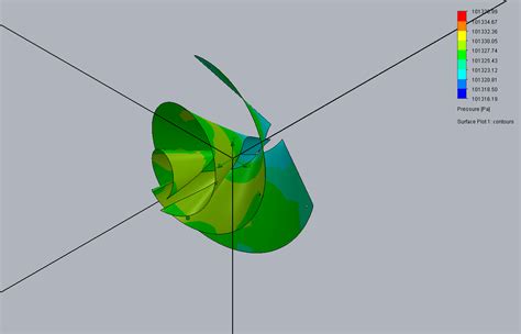 🌬️ Fibonacci Wind Turbine・ Stl File For 3d Printing And Cnc Machining Laser Cutting・cults
