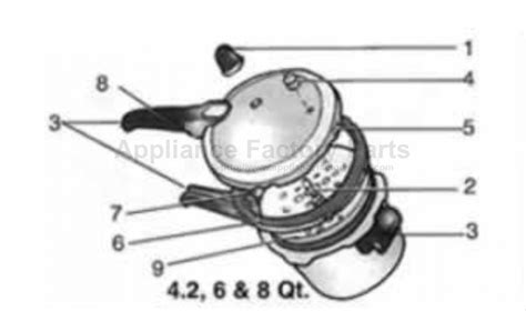 Mirro 92040 Parts Find Pressure Cooker Parts Here