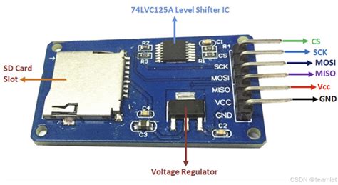 Esp32 S3 Devkitc 1 外接microsd Card Adapter硬件介绍和管脚接法esp32 S3 Devkitc 1原理