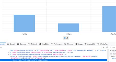 Yii2 Create Link For Any Element In Categories Highcharts Widget
