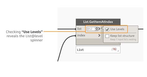 Introducing Listlevel Working With Lists Made Easier Dynamo Bim