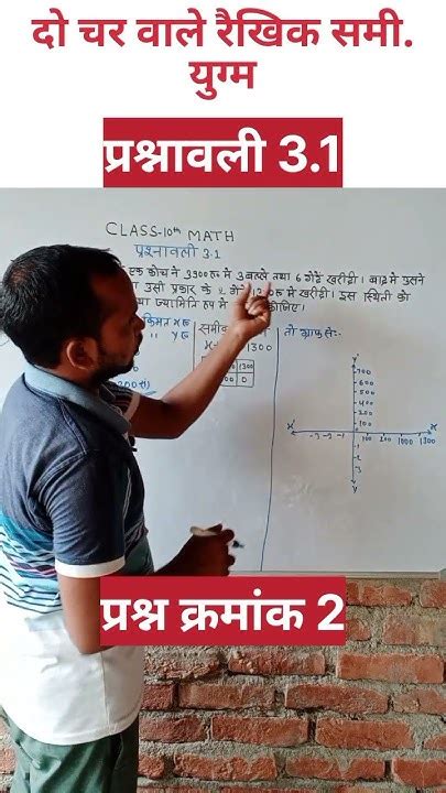दो चर वाले रैखिक समीकरण युग्म Chapter 3 1 क्वेश्चन2 Class 10 Math